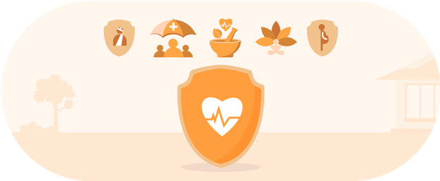 Types of health insurance plans